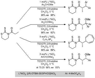 Organic Syntheses Procedure