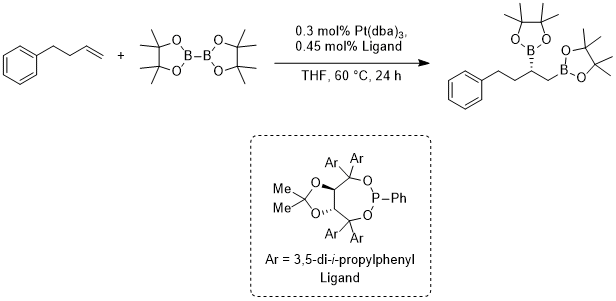 Organic Syntheses